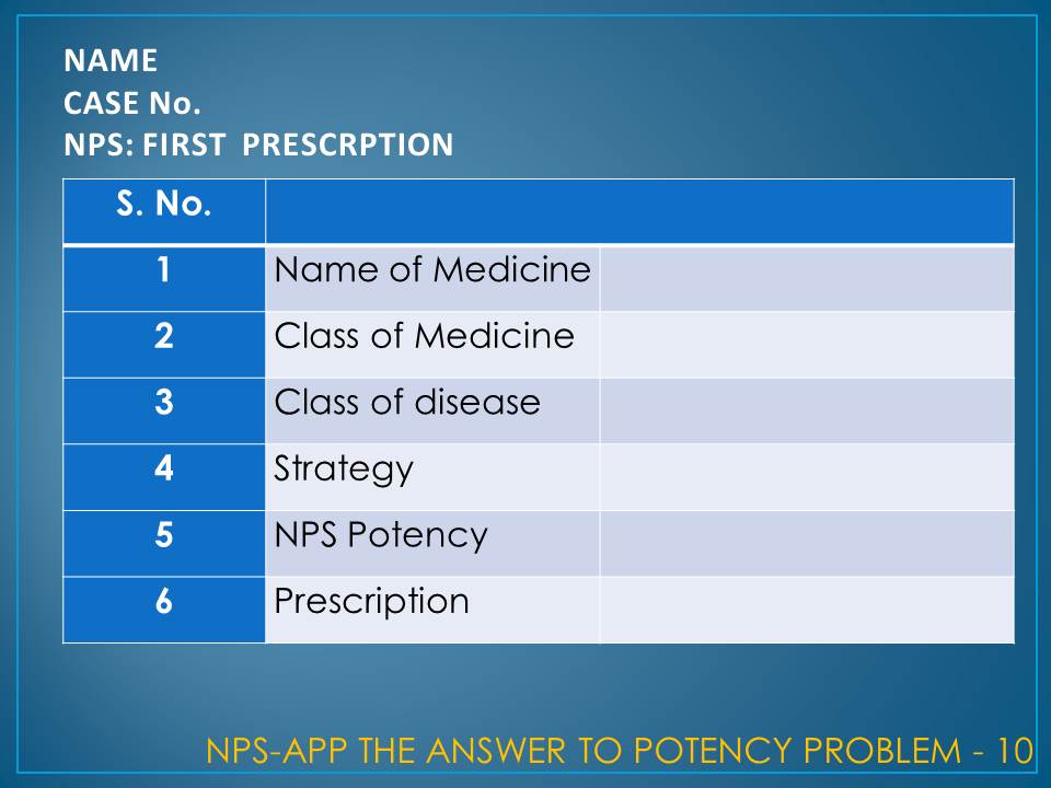 Nigam Potency Scale