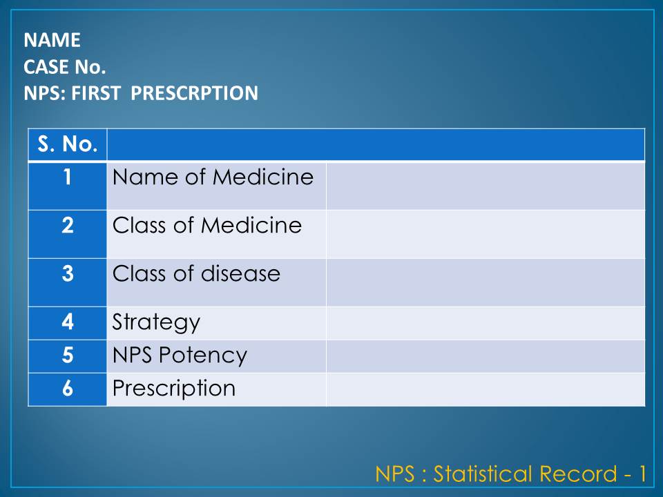 Nigam Potency Scale